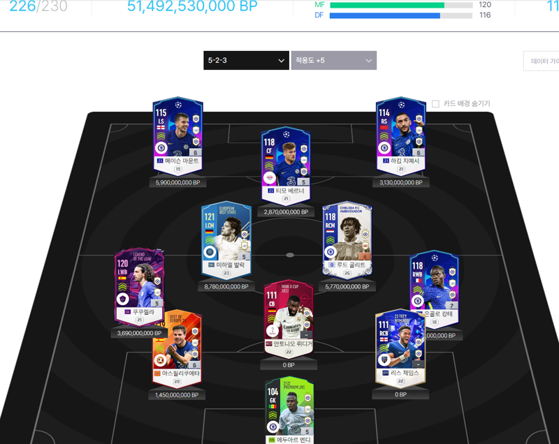 Fc 온라인 인벤 첼시 임시로 맞추려는데 스쿼드 문제있나요 Fc 온라인 인벤 감독모드 게시판