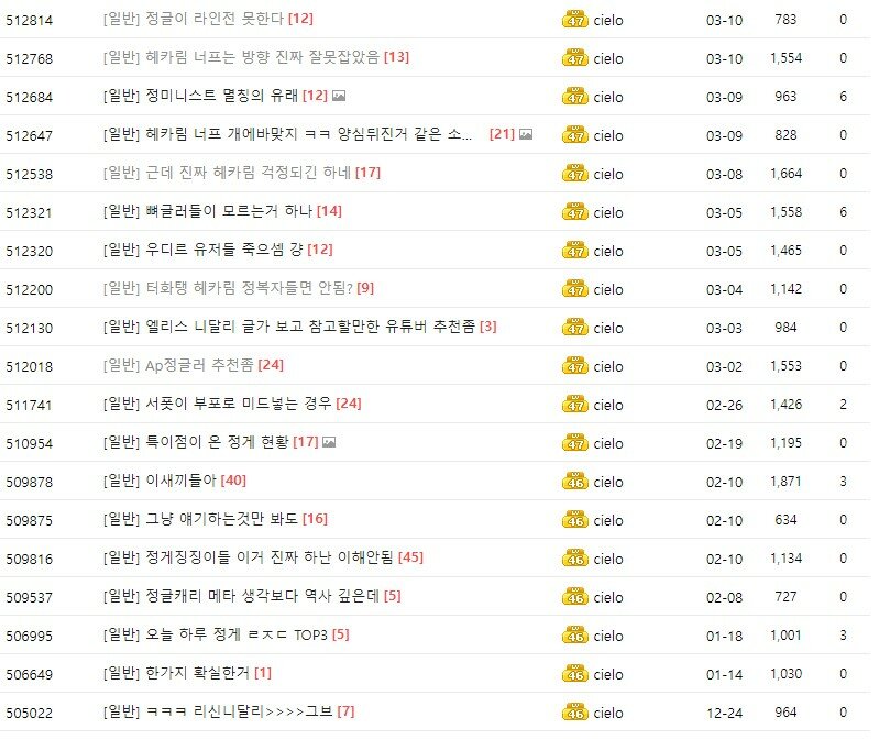 리그오브레전드 인벤 쟤 얘 부캐아닌가 Lol 정글 게시판