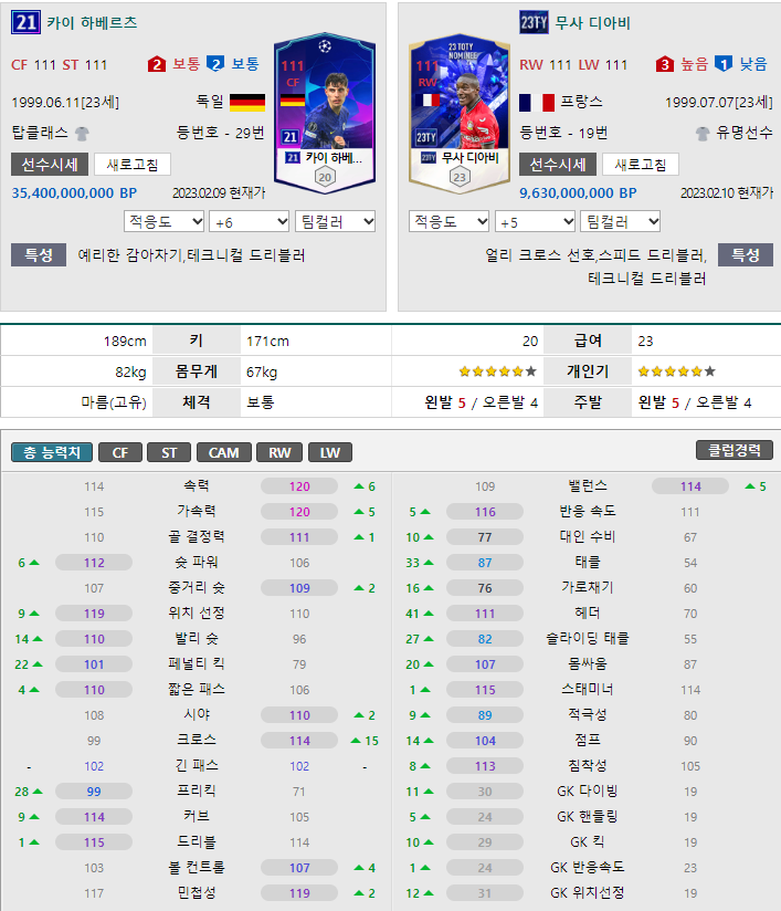 피파 온라인4 인벤 레버쿠젠 Rm 선택좀버 재업 피파 온라인4 인벤 자유게시판