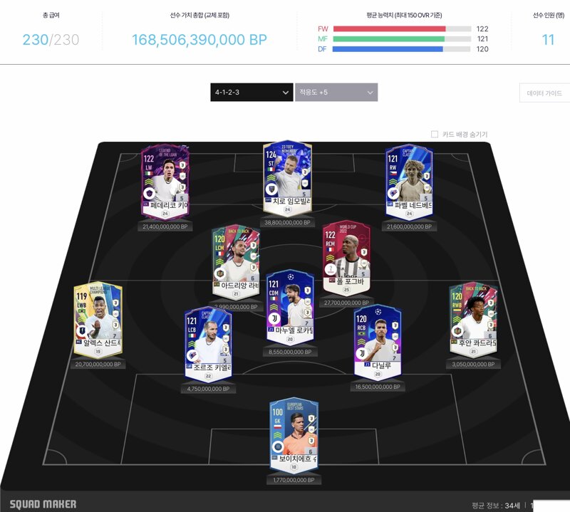 Fc 온라인 인벤 첼 유벤 짜봤는데 골라주세요 형님들 Fc 온라인 인벤 팀전술 평가 상담 게시판