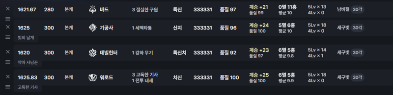 로스트아크 인벤 나도 볼다이크 파티 로스트아크 인벤 이슈토론버그 게시판