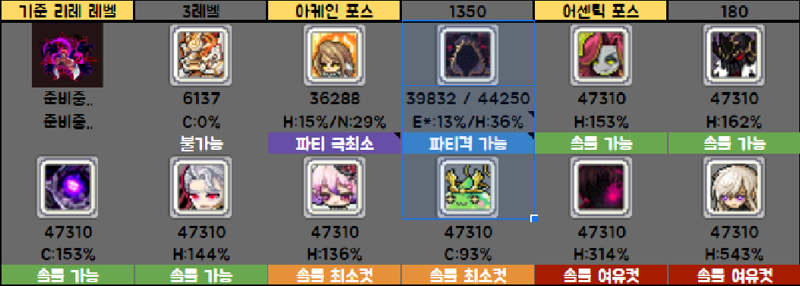 메이플스토리 인벤 진듄더 환산 질문좀 메이플스토리 인벤 에오스핼리오스 게시판