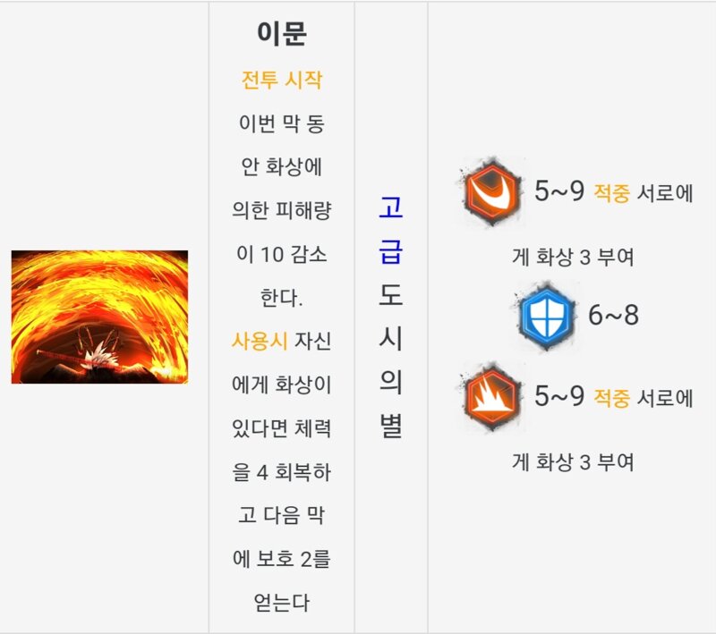 메이플스토리 인벤 지금부터 개씹상남자의 시간이다 메이플스토리 인벤 자유게시판