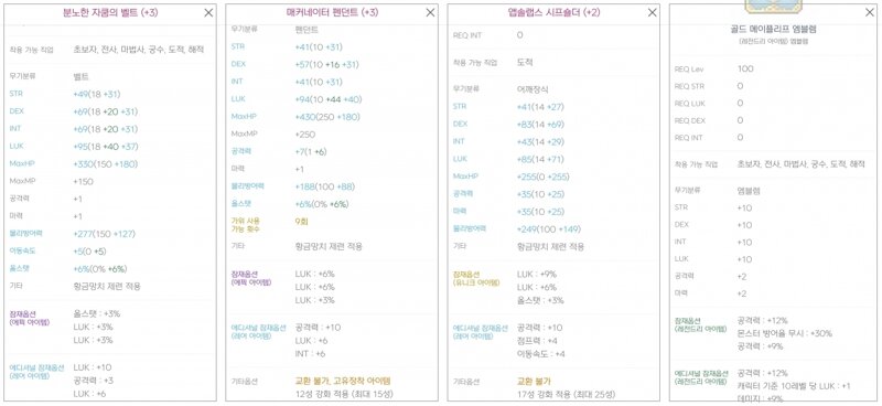 메이플스토리 인벤 포도 둘둘에서 유니크로 넘어가는중 메이플스토리 인벤 자유게시판