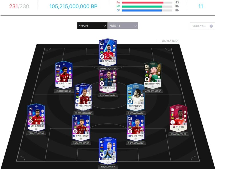 Fc 온라인 인벤 급여를 어디서 조정해야할까요 Fc 온라인 인벤 자유게시판