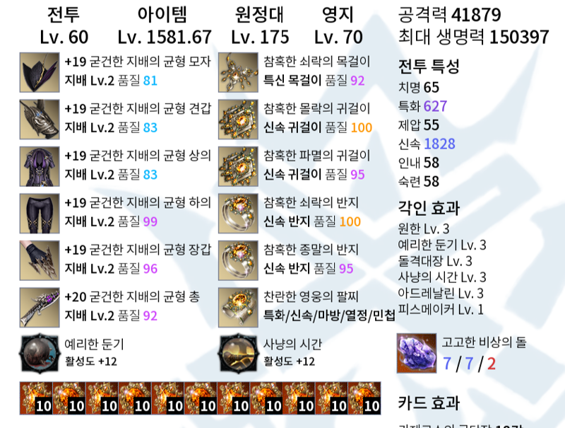 로스트아크 인벤 형들 제 사시는 왜이리 약할까요 로스트아크 인벤 건슬링어 게시판