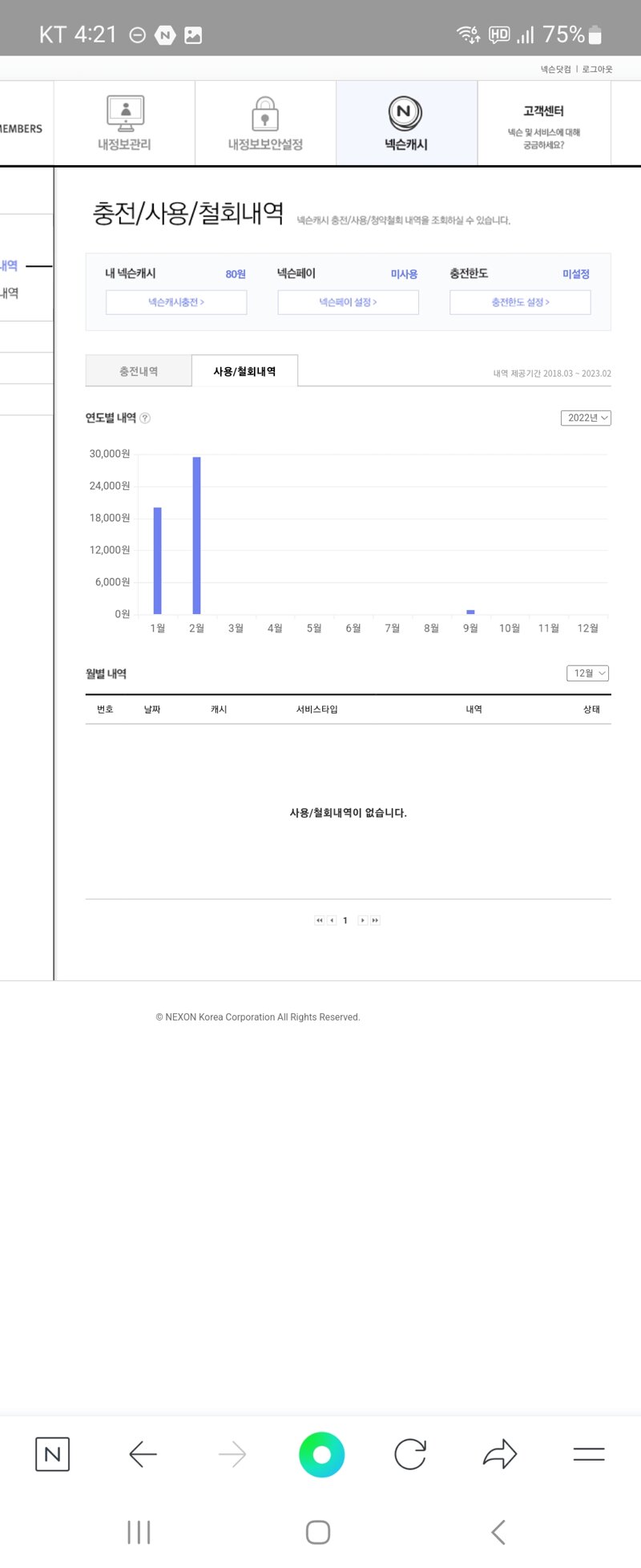 메이플스토리 인벤 진짜 무과금 리부트유저 0원챌린지 참여 메이플스토리 인벤 자유게시판