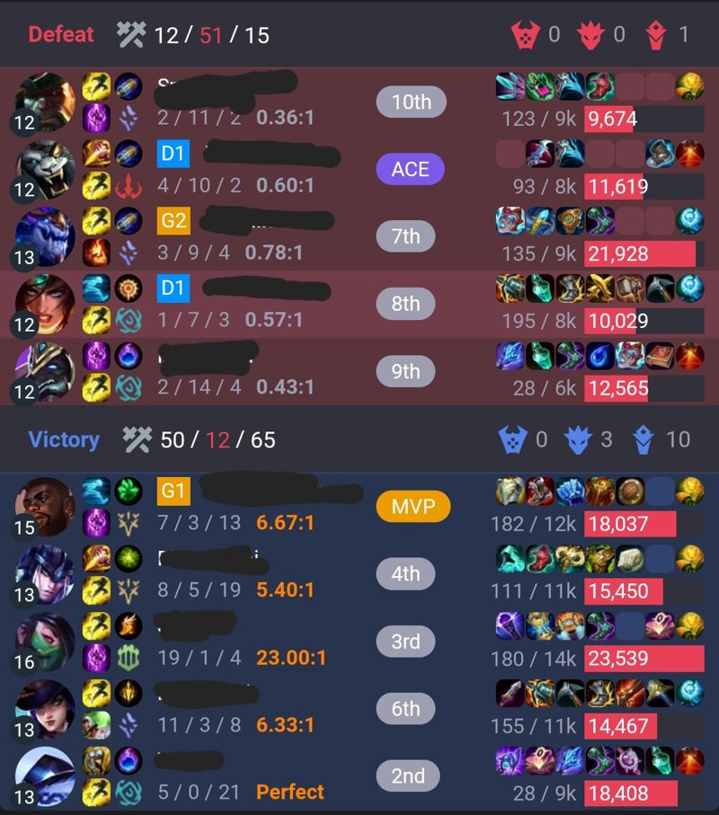 리그오브레전드 인벤 프레스티지 시비르 나쁘진 않네 Lol 봇 게시판