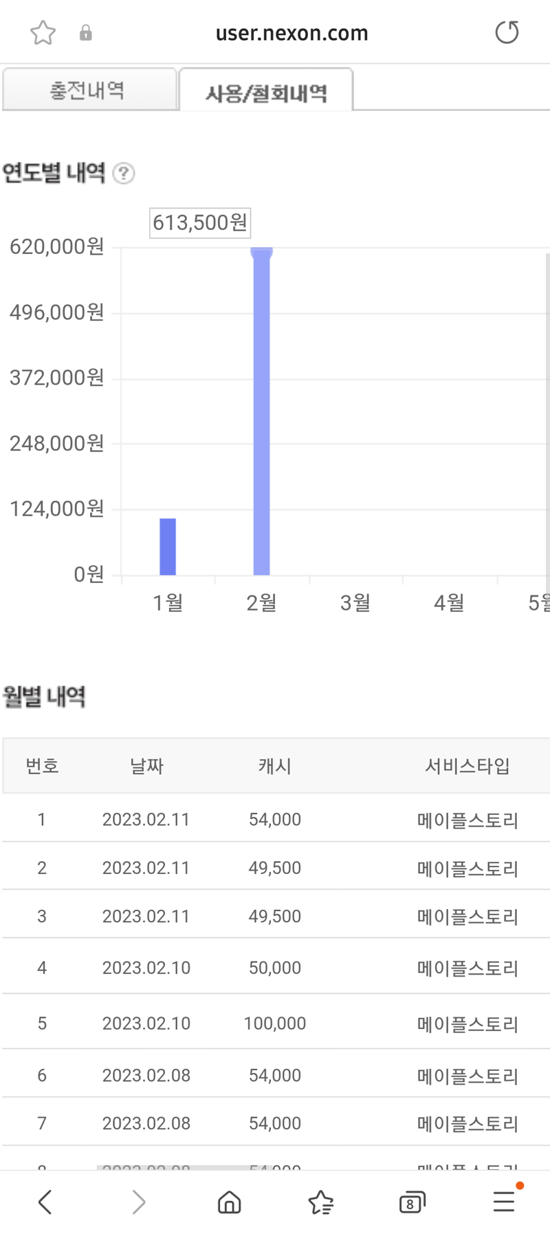 메이플스토리 인벤 퐁섭살려주세요 원기형 여기 사람있어요 메이플스토리 인벤 자유게시판