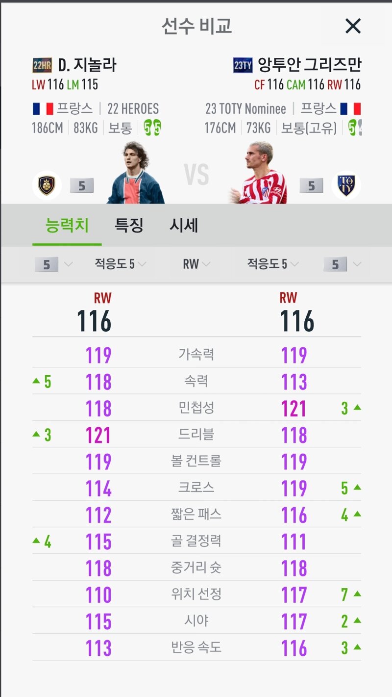 Fc 온라인 인벤 둘중에 누가더 괜찮나요~~~ Fc 온라인 인벤 자유게시판