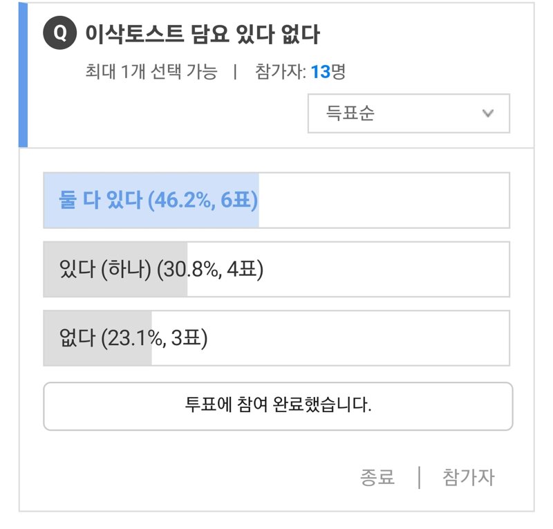 메이플스토리 인벤 메벤유저 평균 메이플스토리 인벤 자유게시판