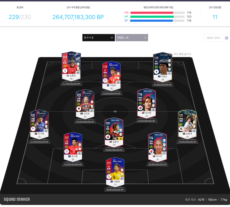 Fc 온라인 인벤 뭐가 문제일까요 Fc 온라인 인벤 감독모드 게시판