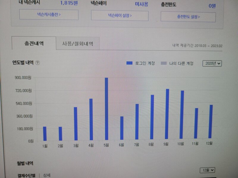 메이플스토리 인벤 저도 0원 챌린지 동참합니다 메이플스토리 인벤 자유게시판