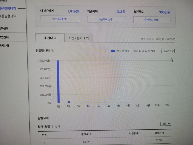 메이플스토리 인벤 저도 0원 챌린지 동참합니다 메이플스토리 인벤 자유게시판