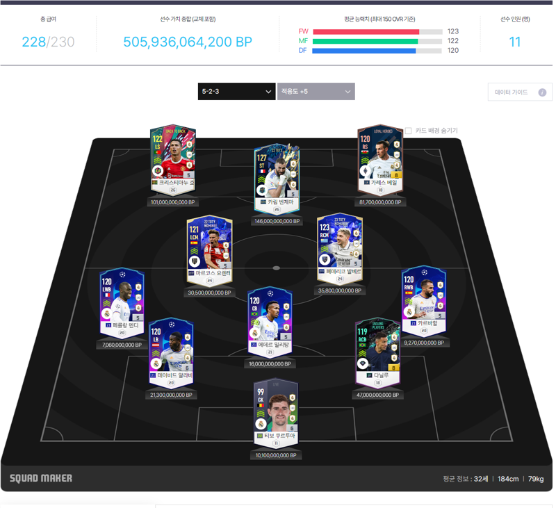 Fc 온라인 인벤 레알 보강 태클 부탁드립니다 Fc 온라인 인벤 감독모드 게시판