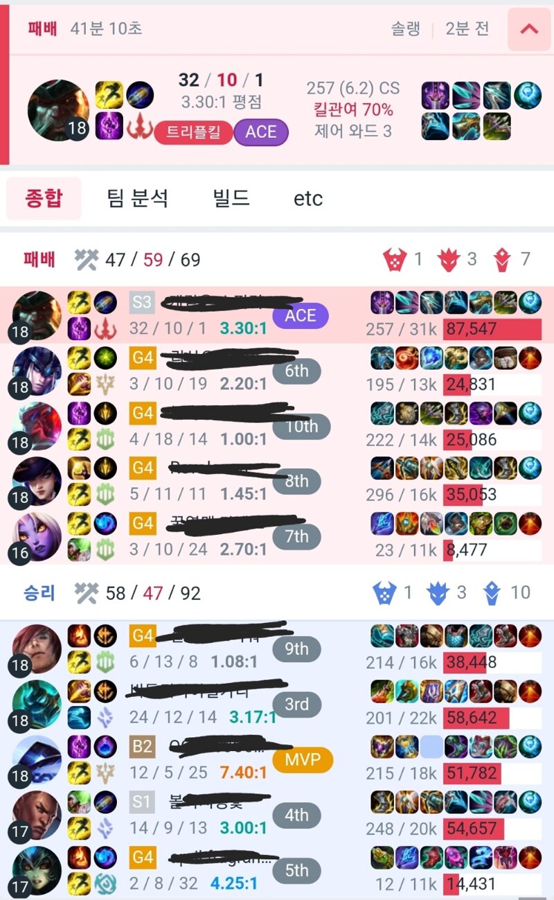 리그오브레전드 인벤 탑캐리 어케하는거임 Lol 탑 게시판