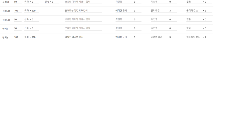 로스트아크 인벤 아이스펭 불가능한 목표각인입니다 로스트아크 인벤 질문과 답변 게시판