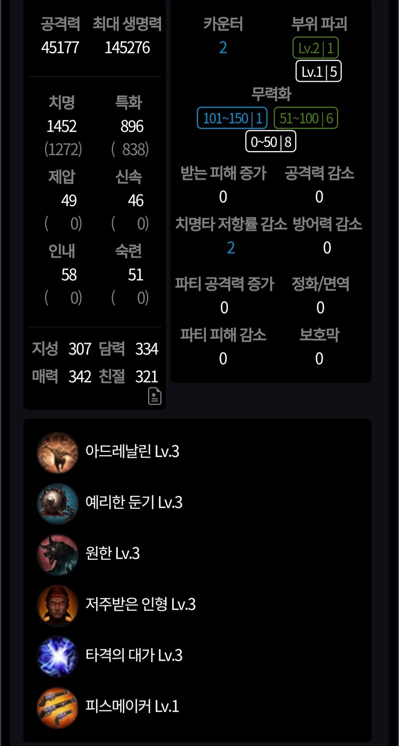 로스트아크 인벤 특성합좀 봐주세요 로스트아크 인벤 건슬링어 게시판
