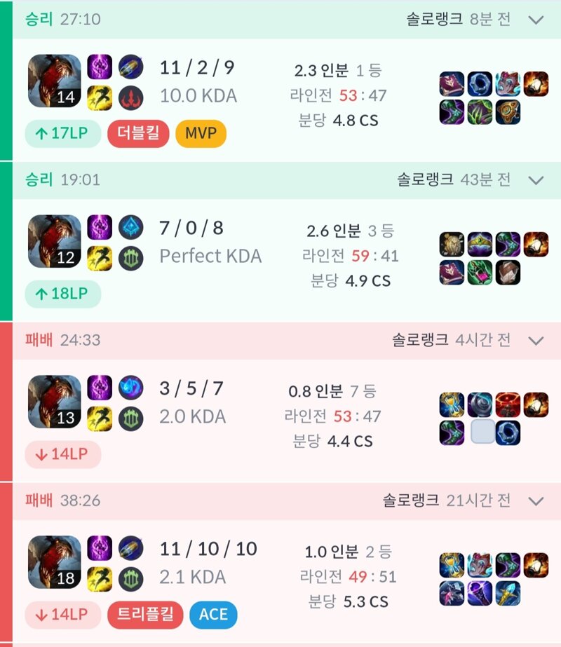 리그오브레전드 인벤 탑피들은 언제해도 재밌음 Lol 탑 게시판