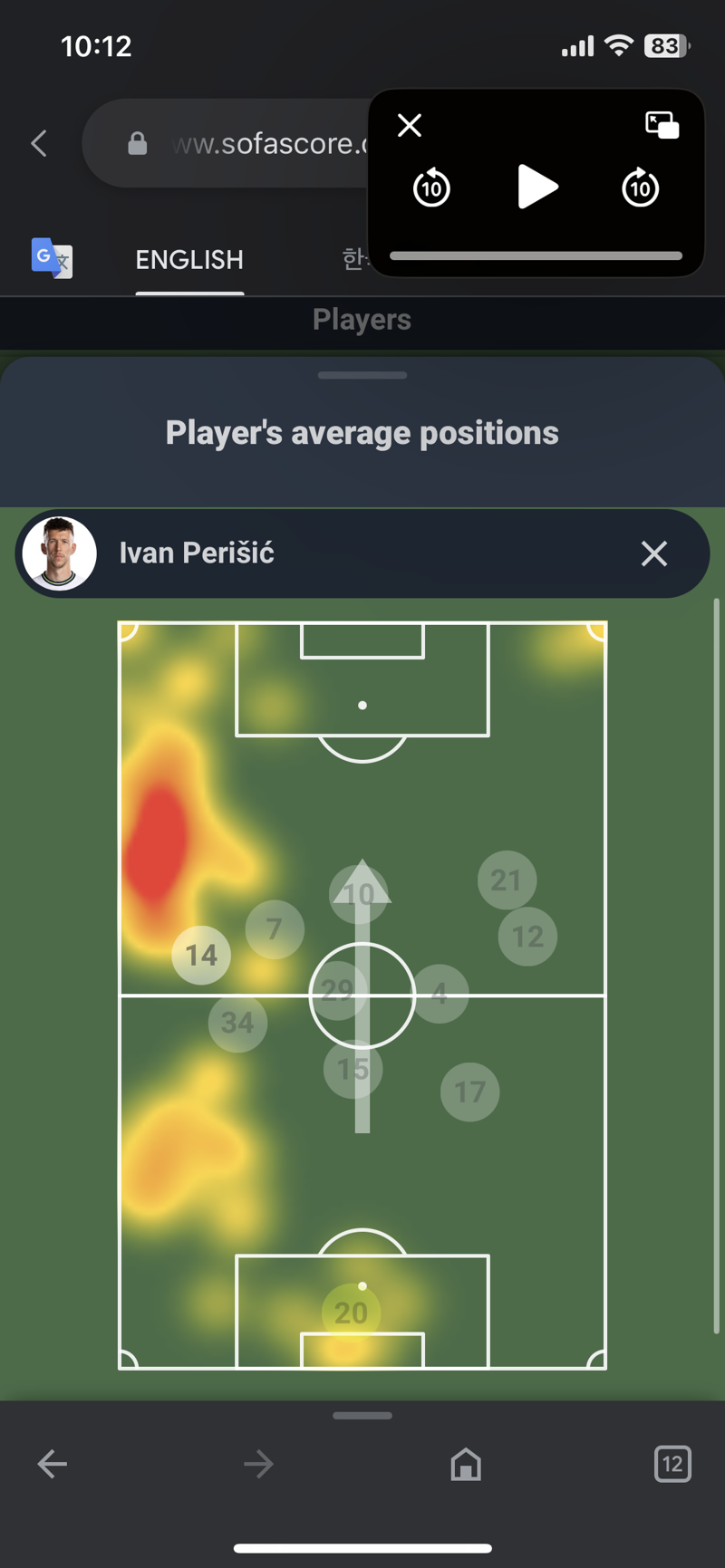 Fc 온라인 인벤 이것도 수비수인가 Fc 온라인 인벤 자유게시판