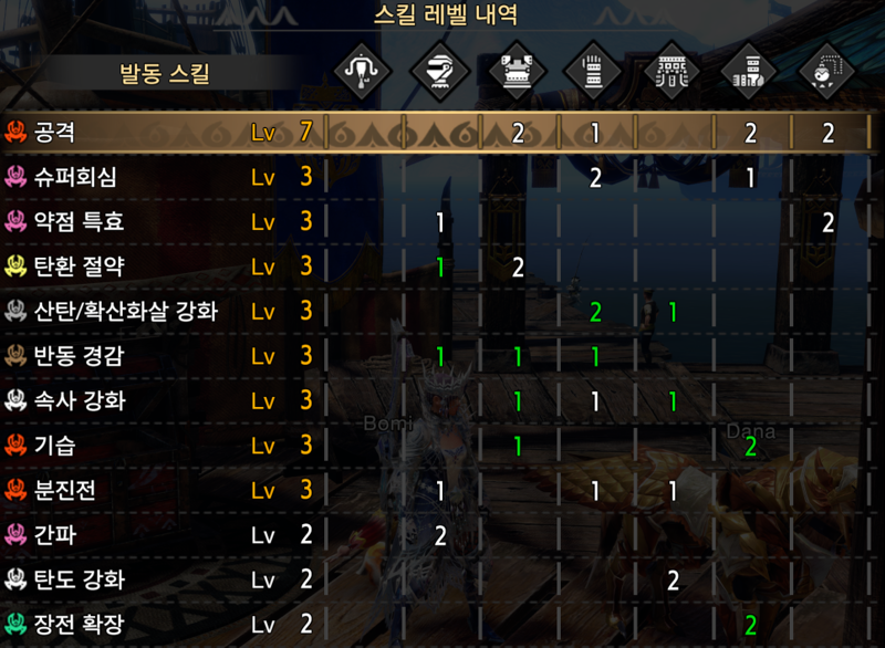 몬스터 헌터 와일즈 인벤 Mhrsb 라보 산탄 속사 빙희 아르마리아 V14 몬스터 헌터 인벤 장비 세팅