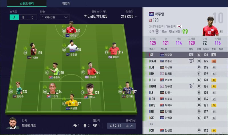 피파 온라인4 인벤 한국 전문가형들 피파 온라인4 인벤 자유게시판