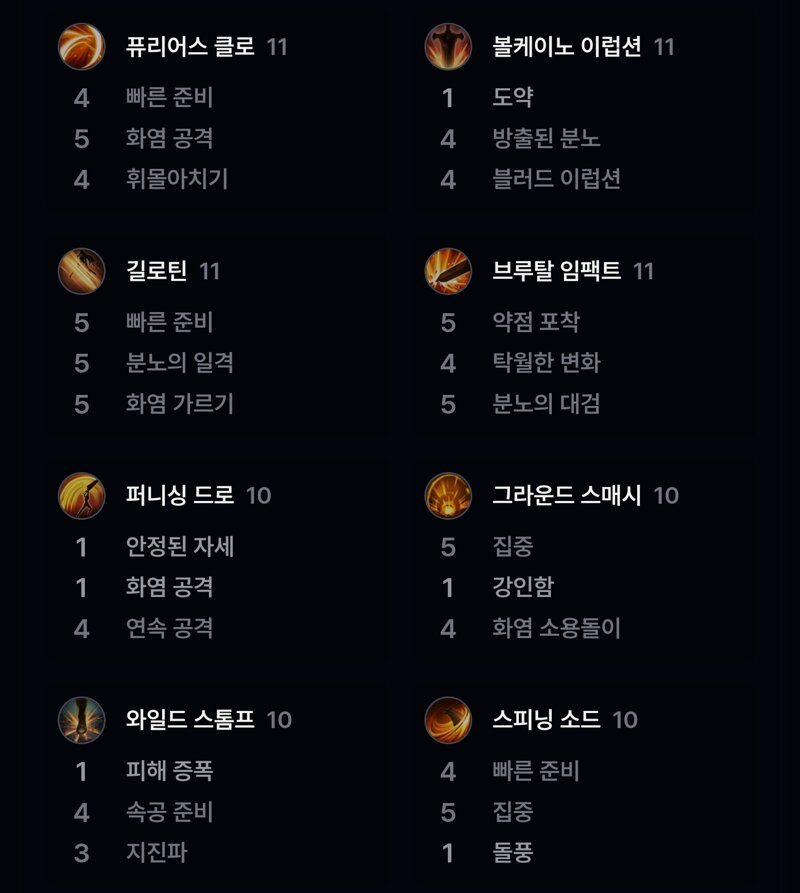 로스트아크 인벤 정화채용 1싸 방법 로스트아크 인벤 슬레이어 게시판
