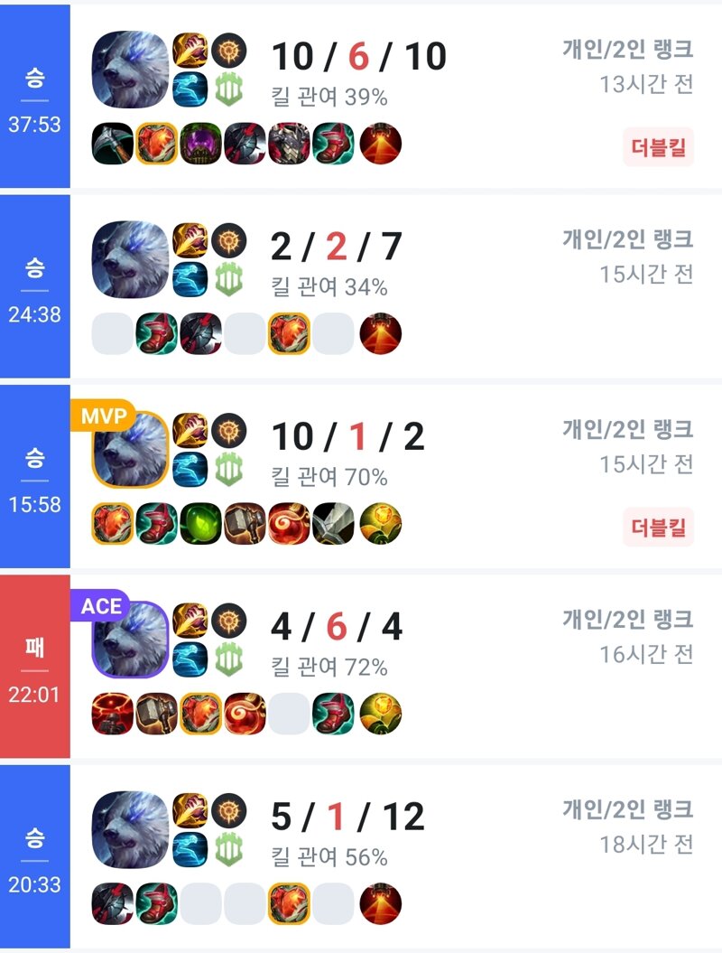 리그오브레전드 인벤 난 저능아다 Lol 정글 게시판