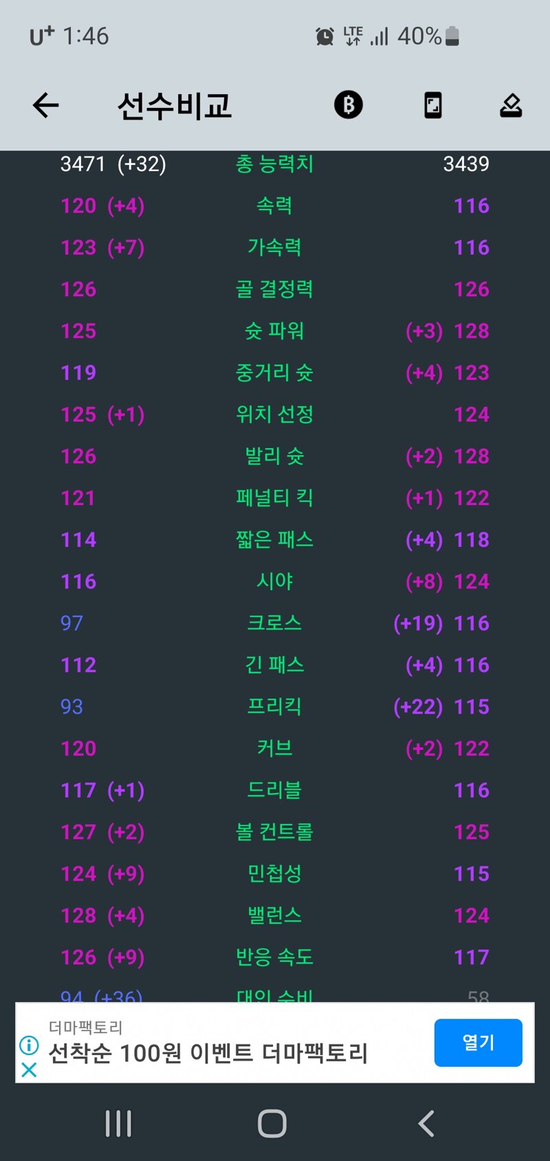 피파 온라인4 인벤 Cf 자리 추천좀 피파 온라인4 인벤 자유게시판