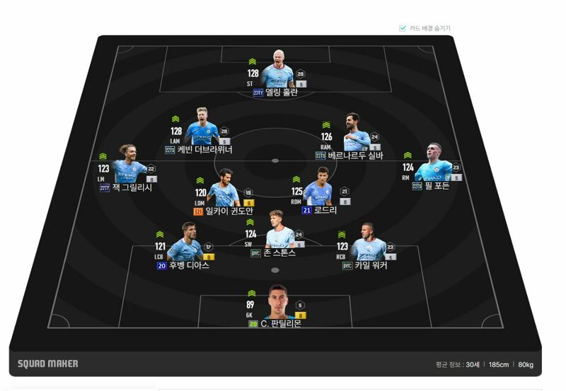 Fc 온라인 인벤 1조 맨시티 스쿼드 Fc 온라인 인벤 자유게시판