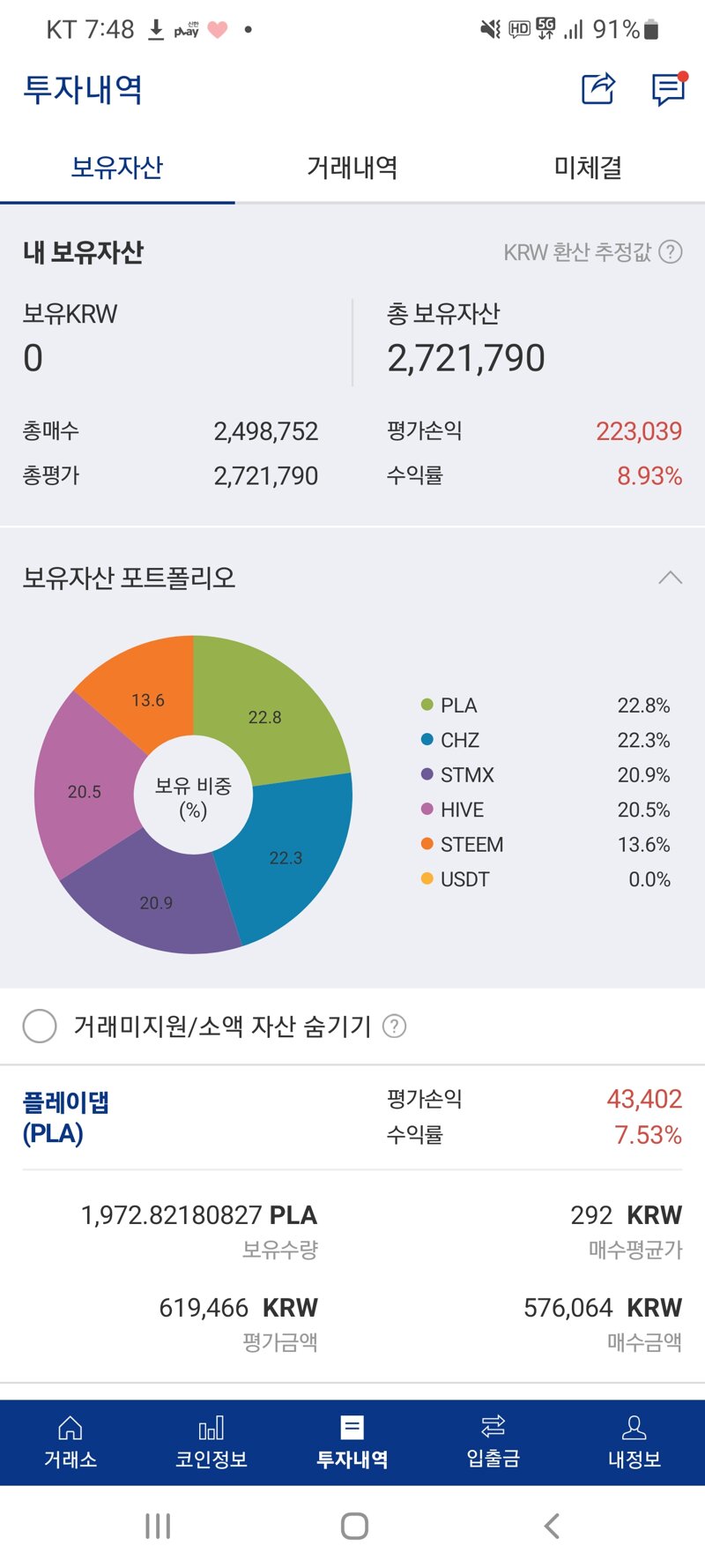 Fc 온라인 인벤 비트코인 Fc 온라인 인벤 자유게시판