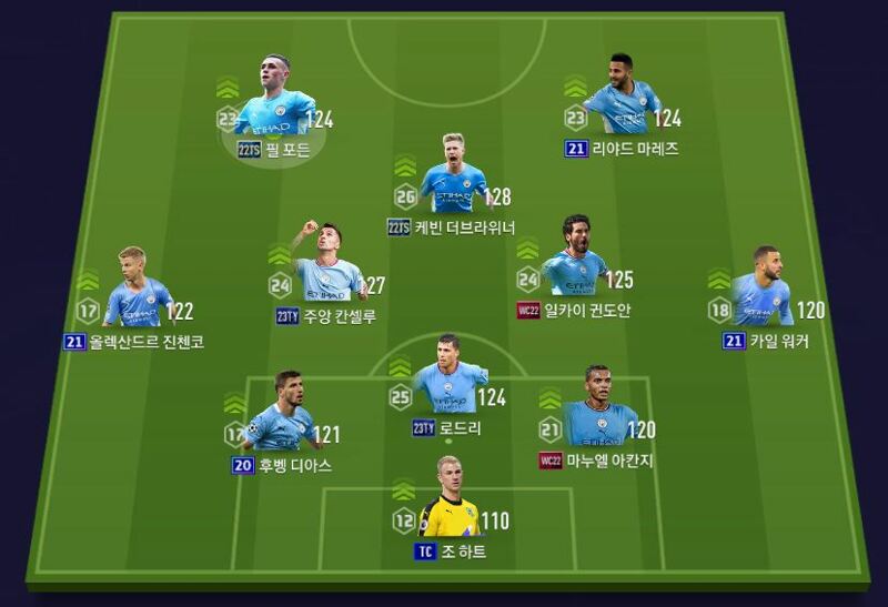 Fc 온라인 인벤 제로톱 진짜 재밌네 Fc 온라인 인벤 자유게시판