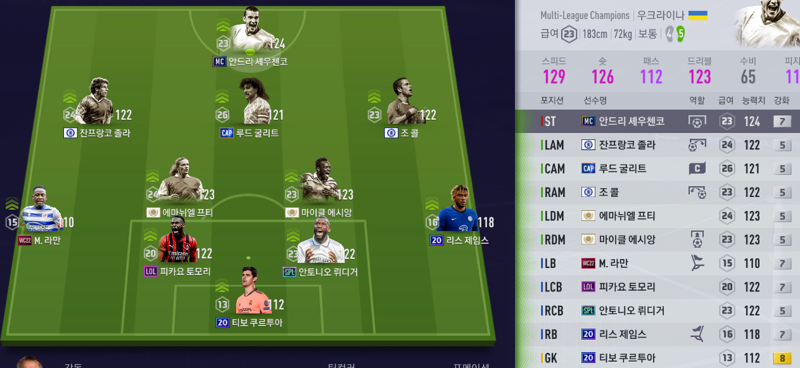 Fc 온라인 인벤 8천억첼시 Fc 온라인 인벤 자유게시판