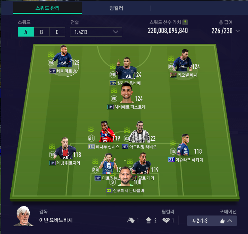 피파 온라인4 인벤 파리 2200억 스쿼드 남는 급여 피파 온라인4 인벤 팀전술 평가 상담 게시판