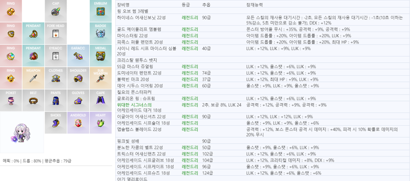 메이플스토리 인벤 55 듀블 템셋팅 조언 메이플스토리 인벤 리부트 게시판