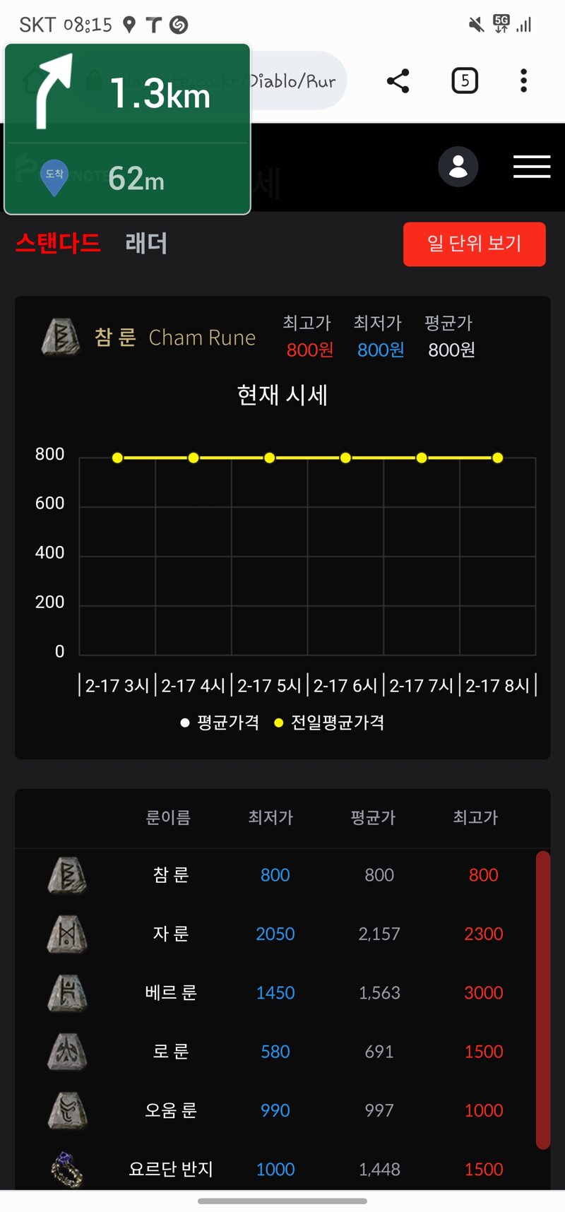 룬 시세스탠 디아블로2 자유 게시판 디아블로2 인벤