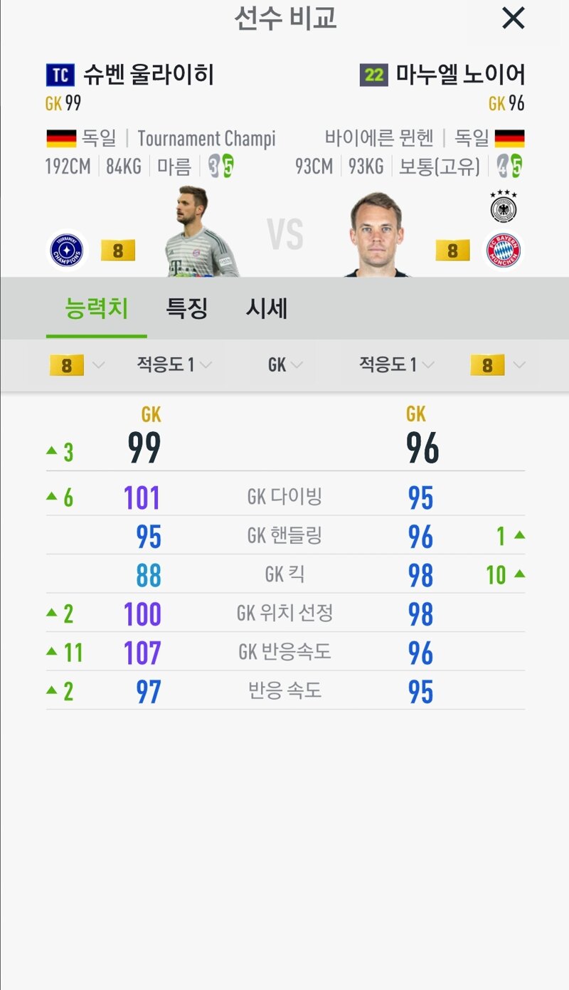 Fc 온라인 인벤 둘중에 누가더 괜찮나요~~~ Fc 온라인 인벤 자유게시판