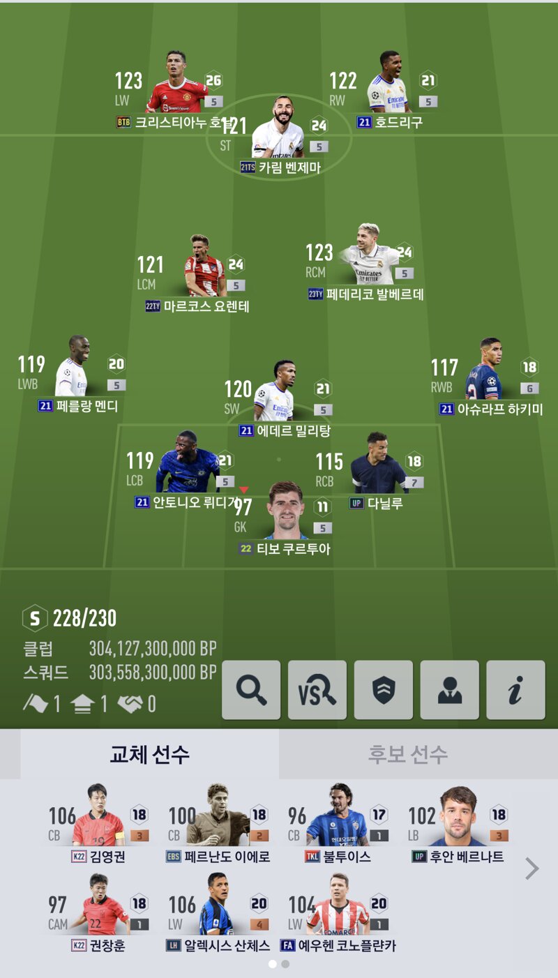 피파 온라인4 인벤 3000억 레알 뭐가 문제인지 챌린저 1부를 못가네요 피파온라인4 인벤 감독모드 게시판