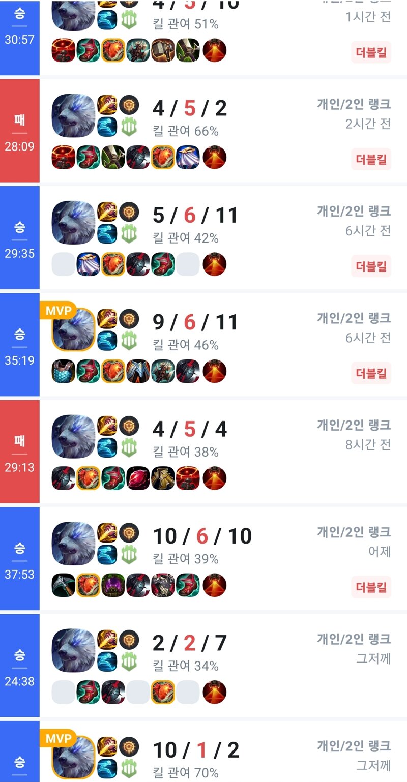 리그오브레전드 인벤 판테 버린 결과 Lol 정글 게시판