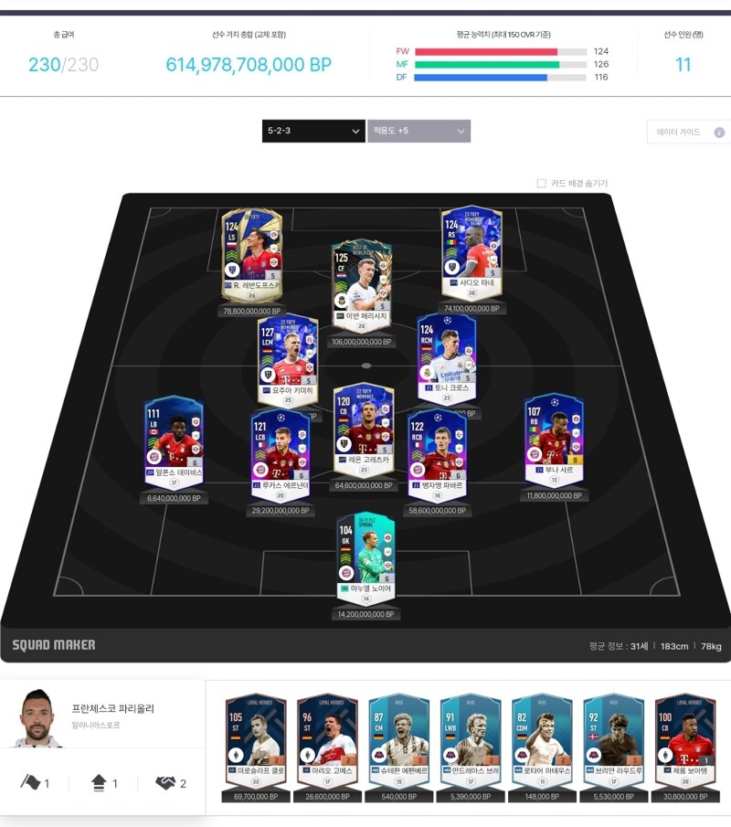 Fc 온라인 인벤 6000억 5양발 뮌헨 평가 부탁드립니다 Fc 온라인 인벤 팀전술 평가 상담 게시판