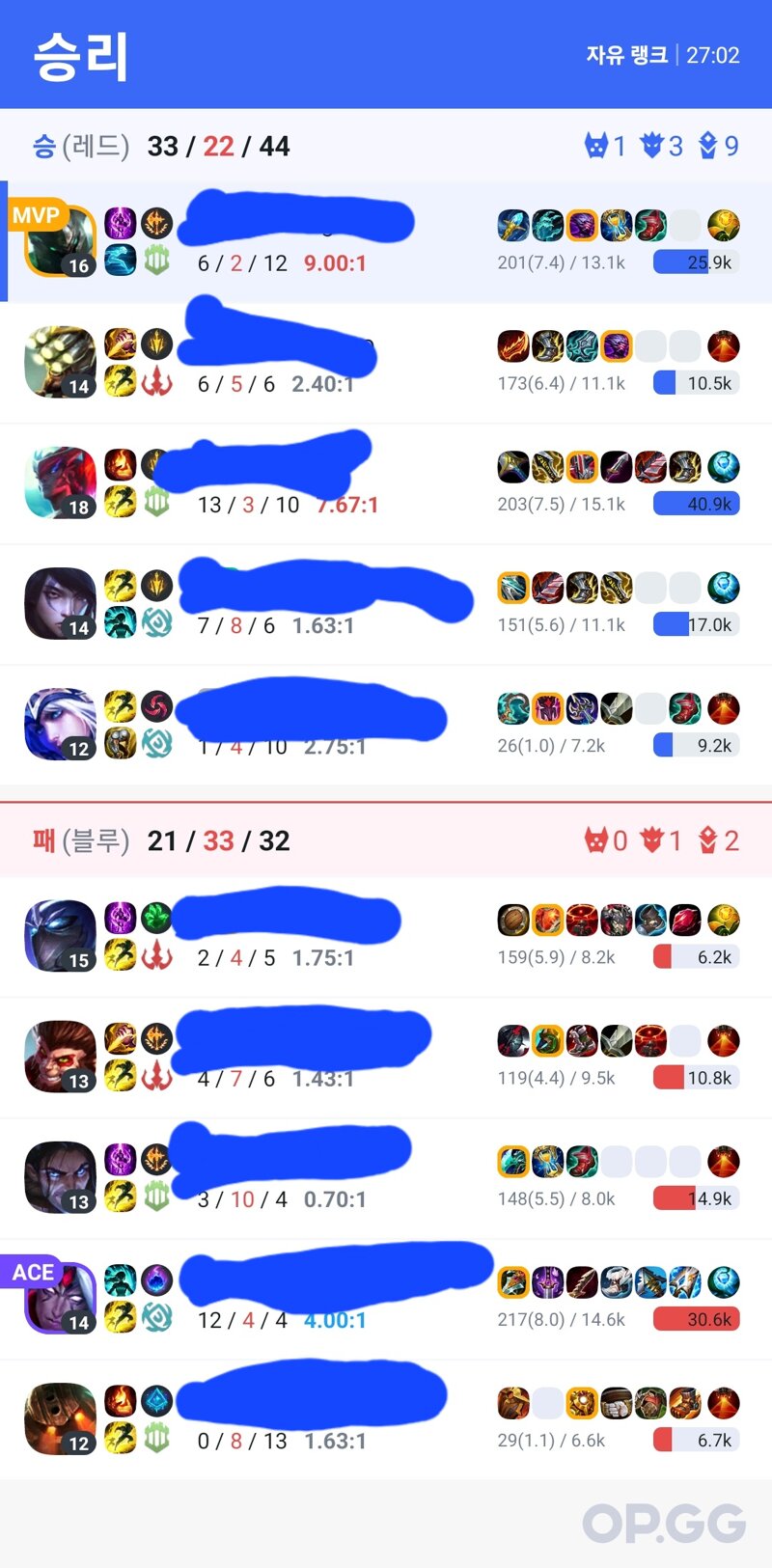 리그오브레전드 인벤 봇 터졌는데 이겼음 Lol 봇 게시판