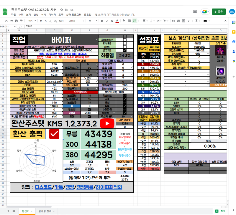 메이플스토리 인벤 해방하고 하드보스 편하게돌려면환산 얼마나 더 올려야댈까요 메이플스토리 인벤 해적 직업게시판