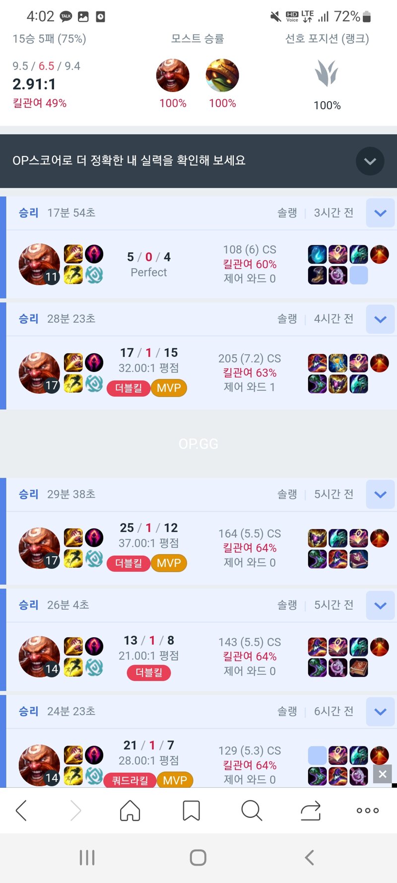 리그오브레전드 인벤 브1 19승1패중에 승급전 울팀 마스터부캐듀오 Lol 정글 게시판