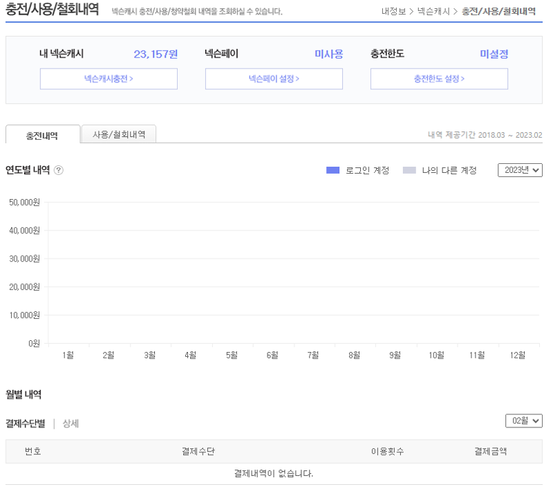 메이플스토리 인벤 0원챌린지 동참합니다 메이플스토리 인벤 자유게시판