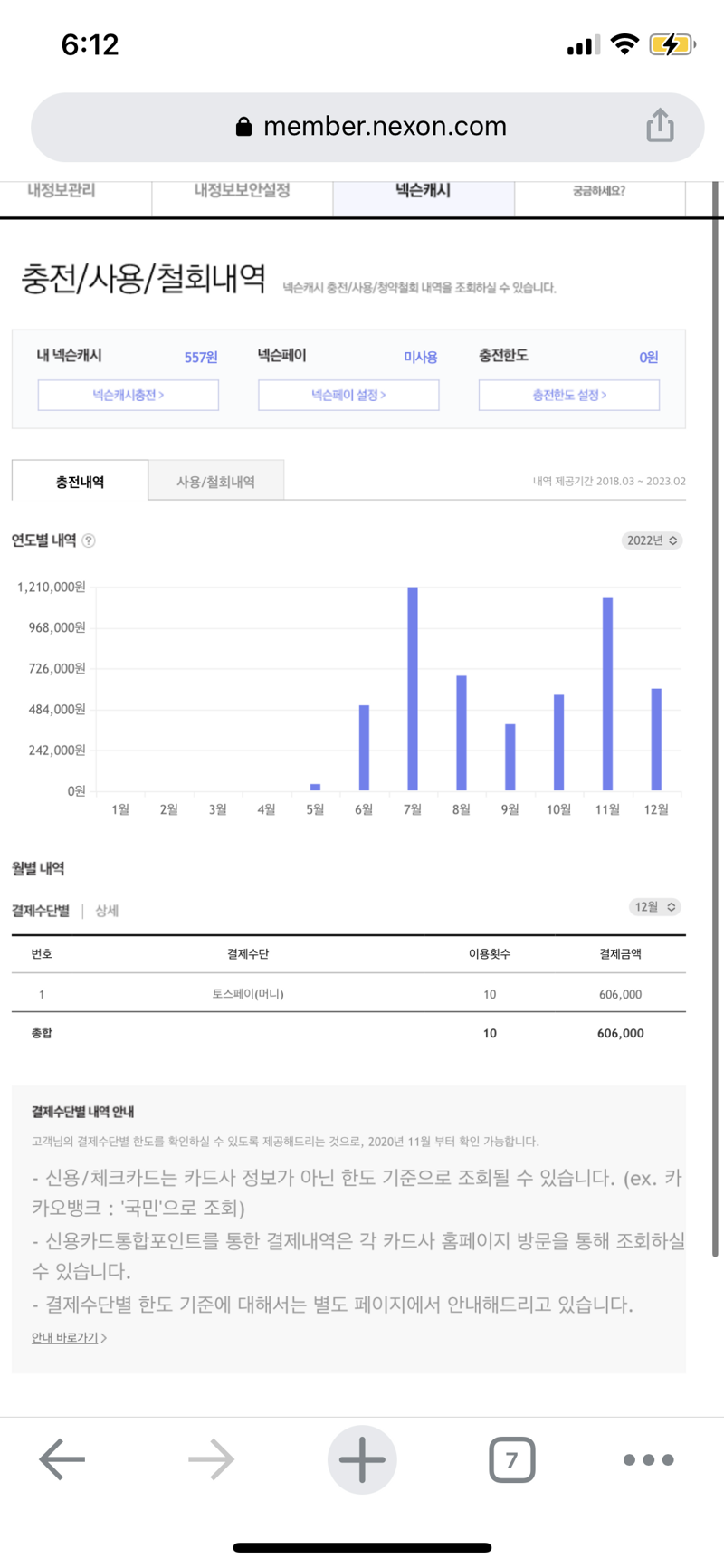 메이플스토리 인벤 한도 0원 챌린지 동참합니다 메이플스토리 인벤 자유게시판