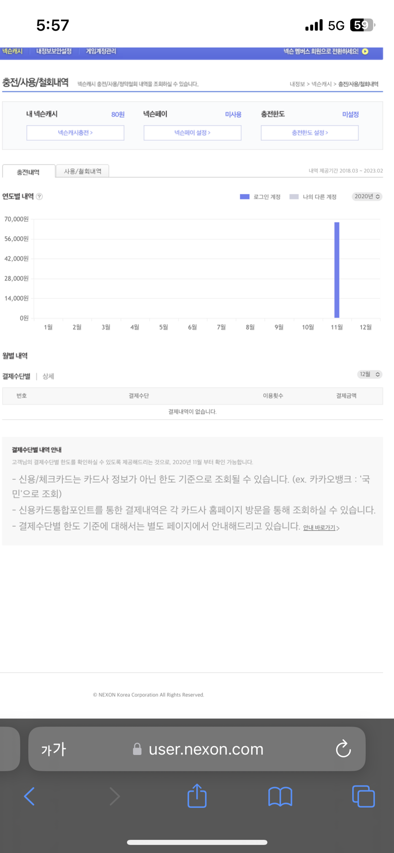 메이플스토리 인벤 한도 0원 챌린지 동참합니다 메이플스토리 인벤 자유게시판
