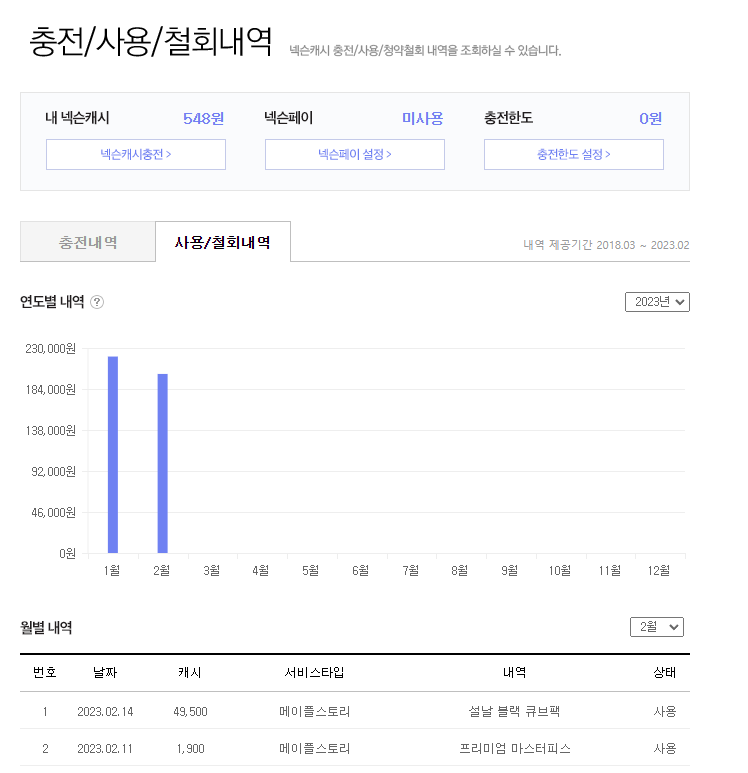 메이플스토리 인벤 한도0원 챌린지 동참합니다 메이플스토리 인벤 자유게시판