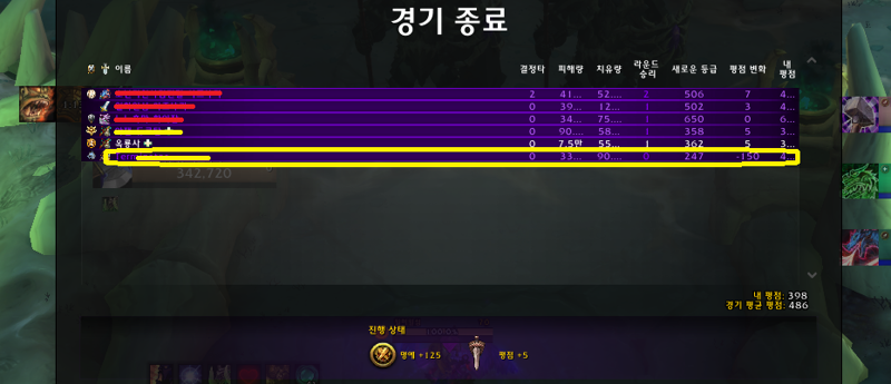 월드 오브 워크래프트 인벤 오늘도 1인팟 투기장하다가 와우 인벤 클래식 투기장and전장 게시판