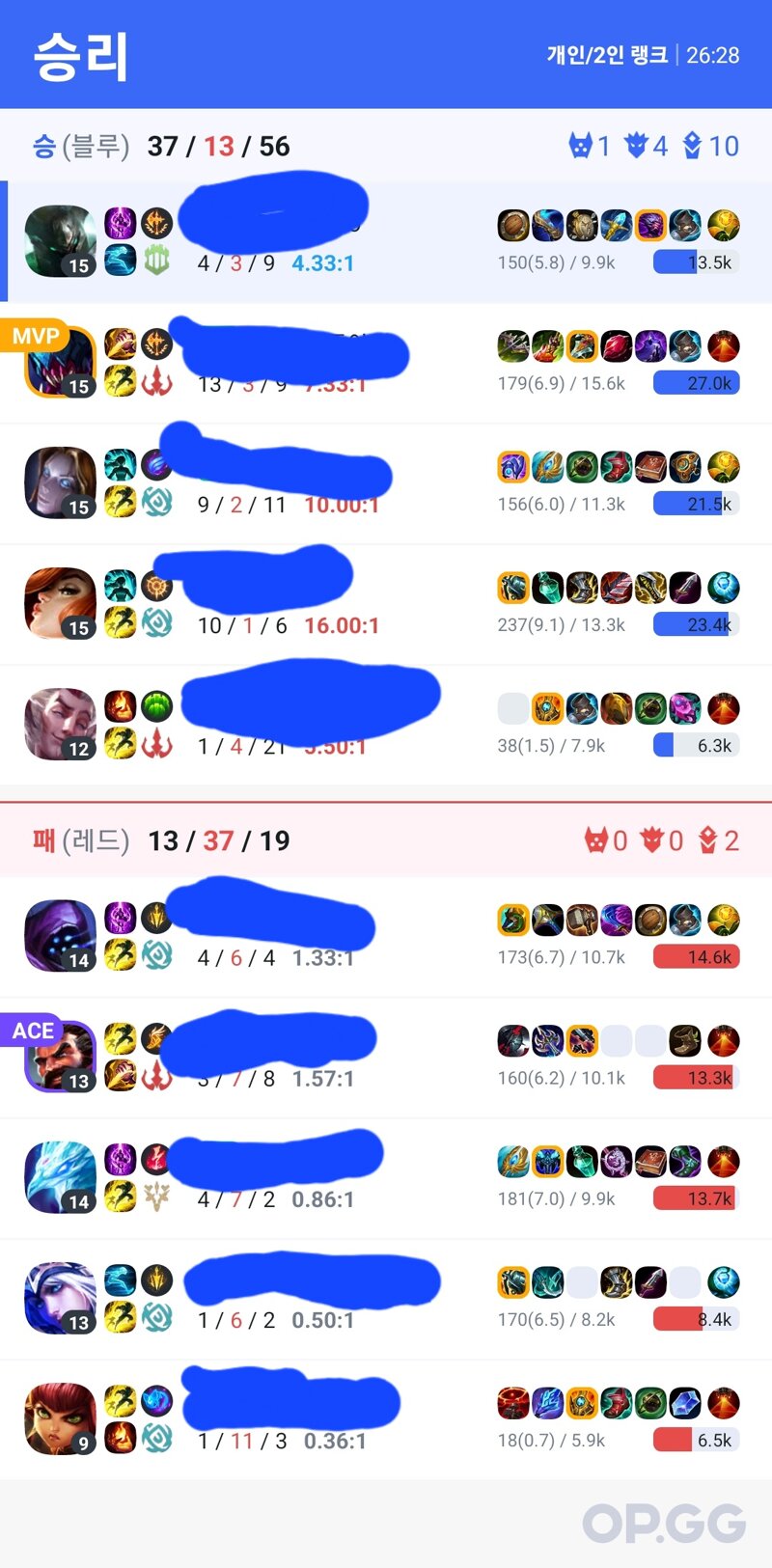 리그오브레전드 인벤 탑은 진짜 승패관여하기 뒤지게 힘든 라인임 Lol 탑 게시판