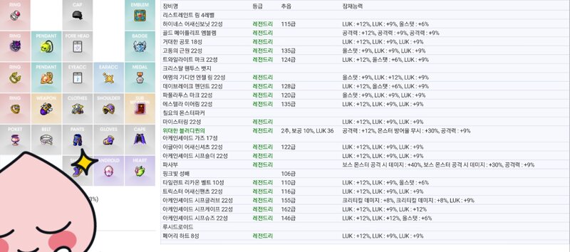 메이플스토리 인벤 해방전 마지막 스펙업 메이플스토리 인벤 에오스핼리오스 게시판